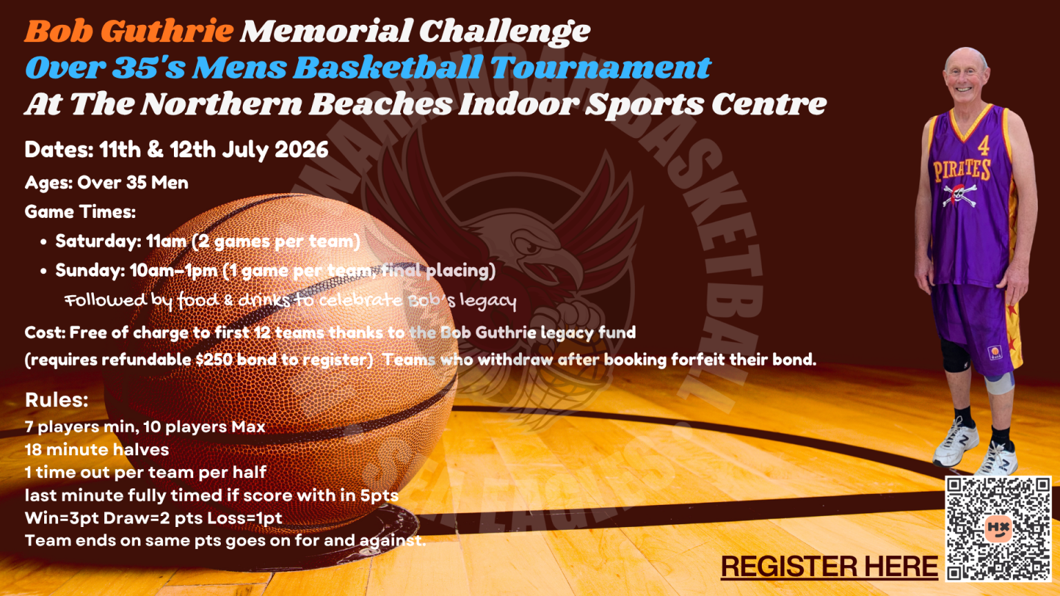 Home - Manly Warringah Basketball